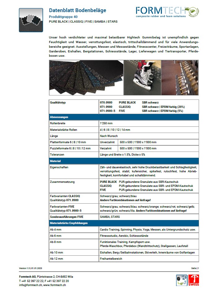 Swiss Label – Bilderwahlen