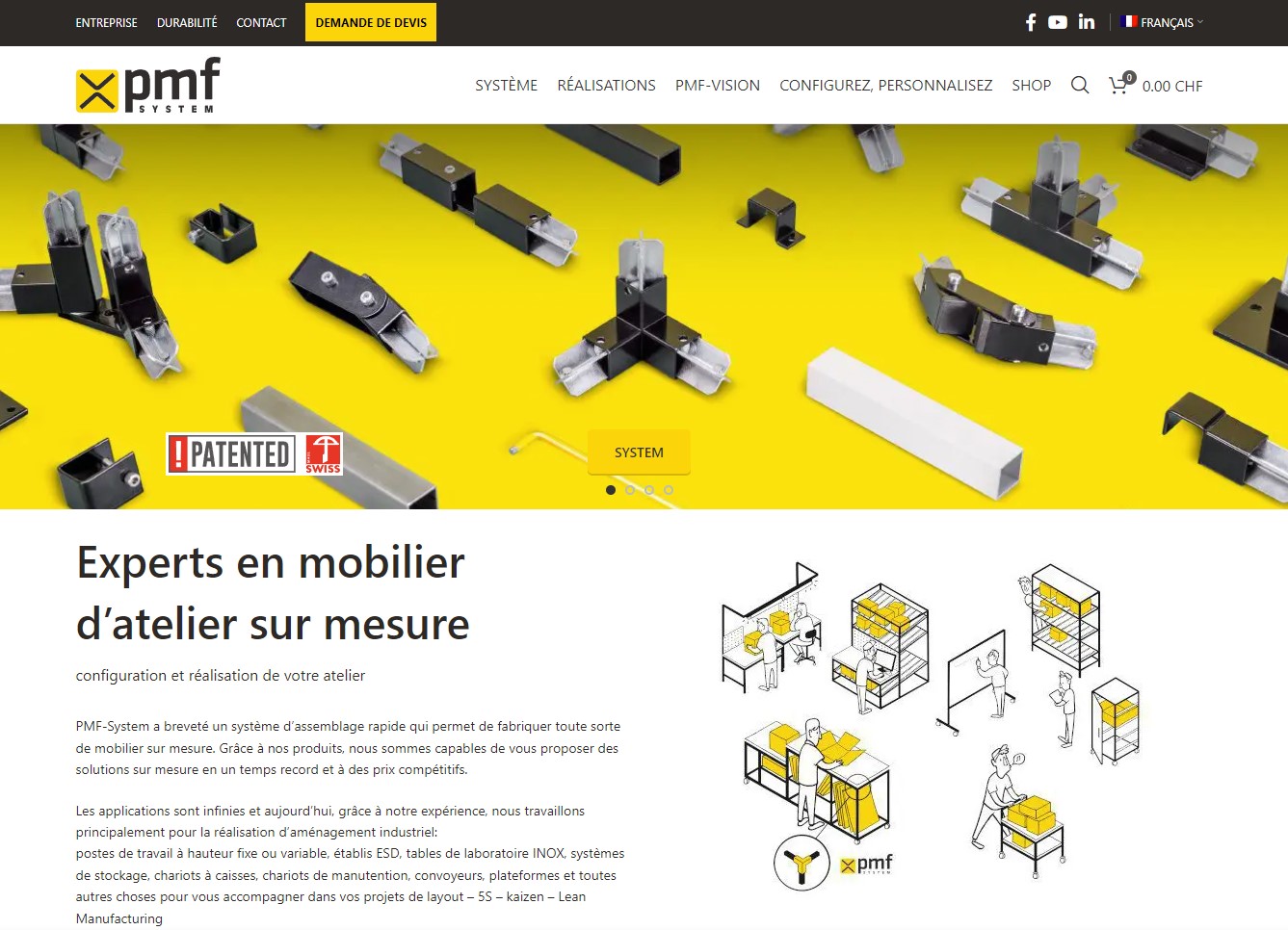 Swiss Label – Bilderwahlen